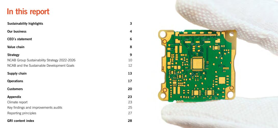 PCB Sustainability Report 2021